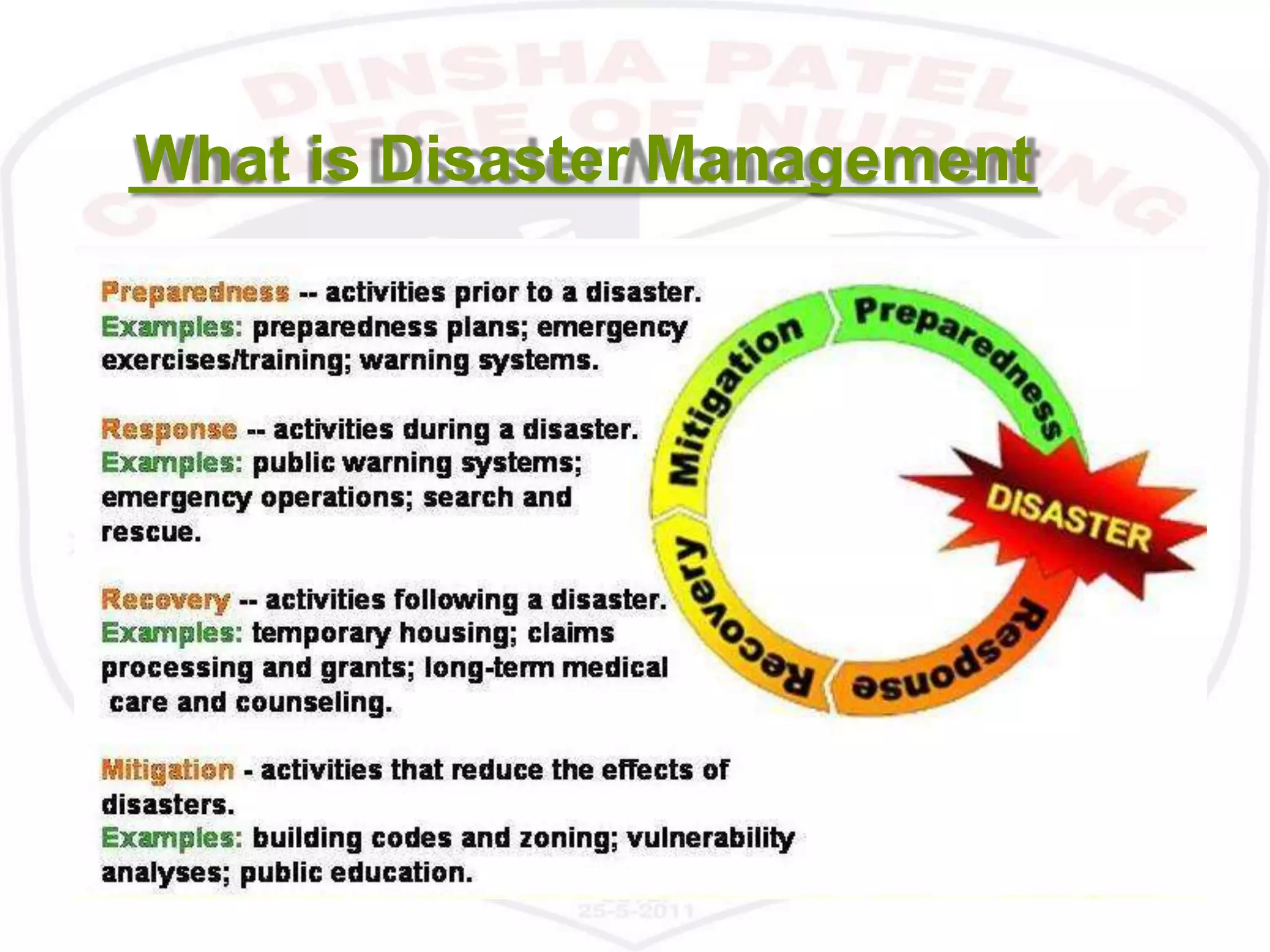 Disaster management Community health | PPSX