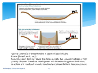 Disaster management for floods | PPTX