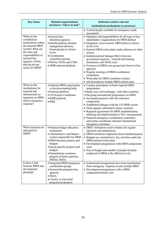 disaster management handbook.pdf