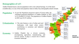 Disaster Management in Andhra Pradesh....pptx