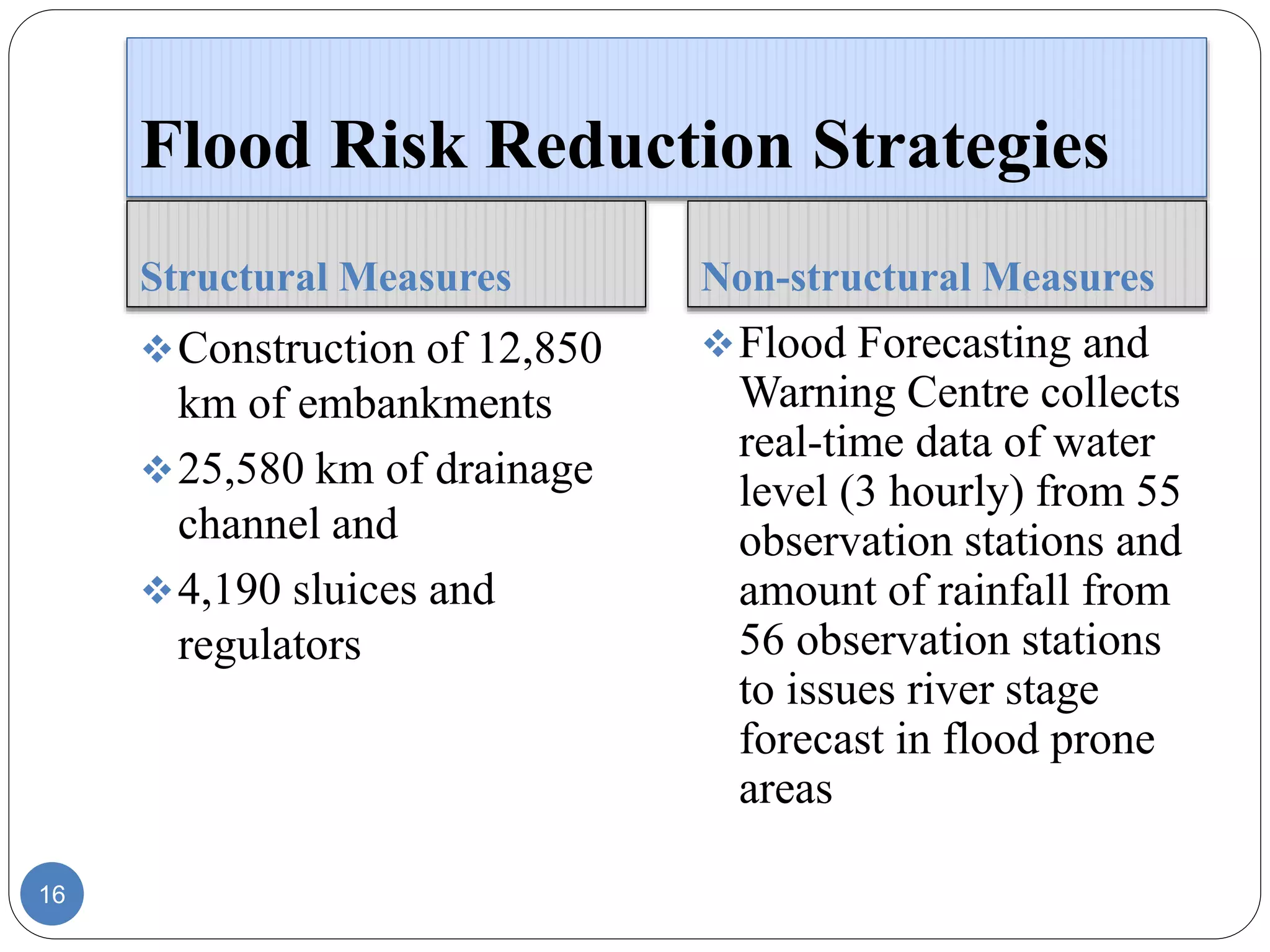 Disaster Management in Bangladesh: Risk Reduction and Challenges | PPTX