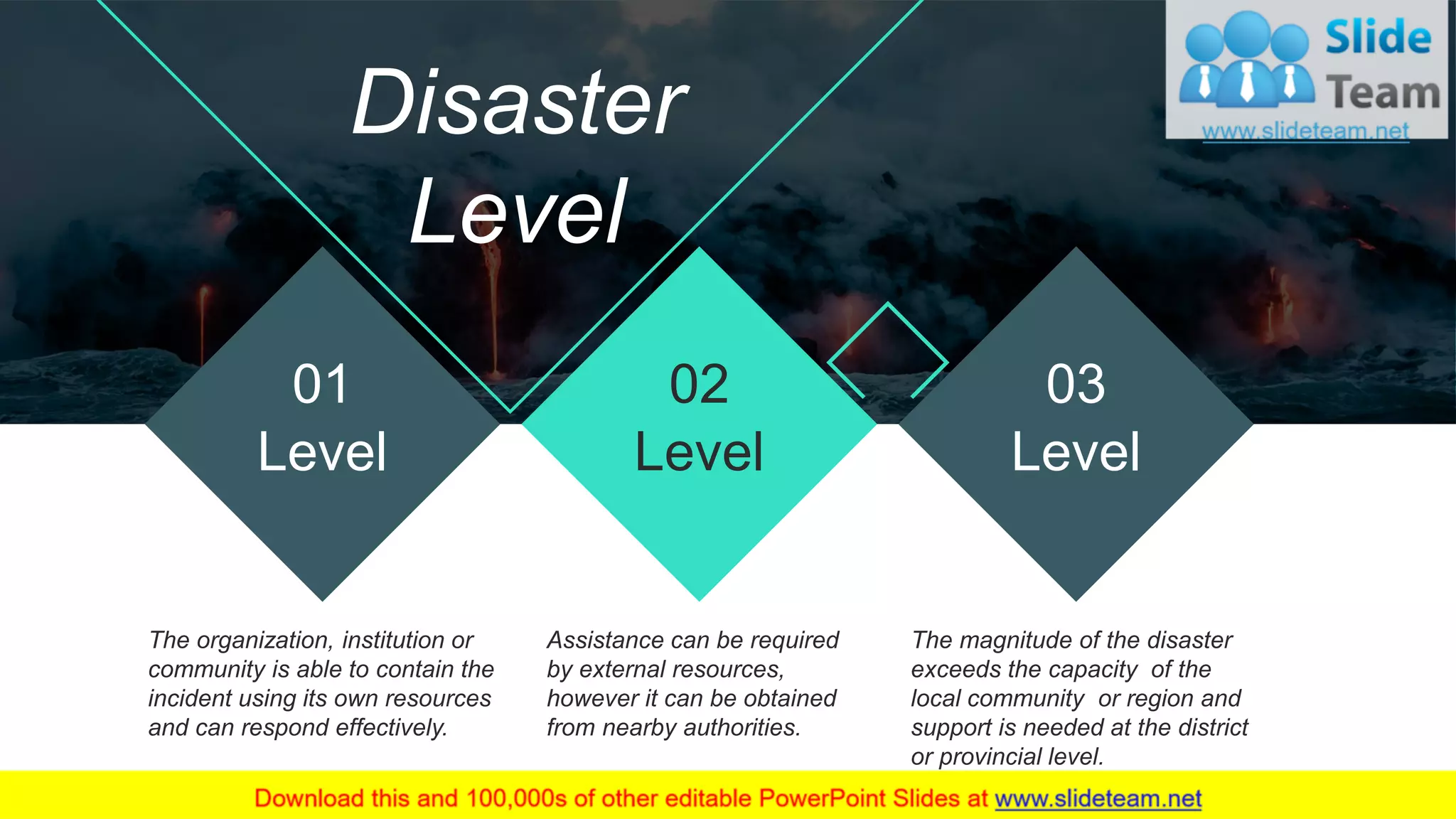 Disaster Management Information For Project PowerPoint Presentation ...