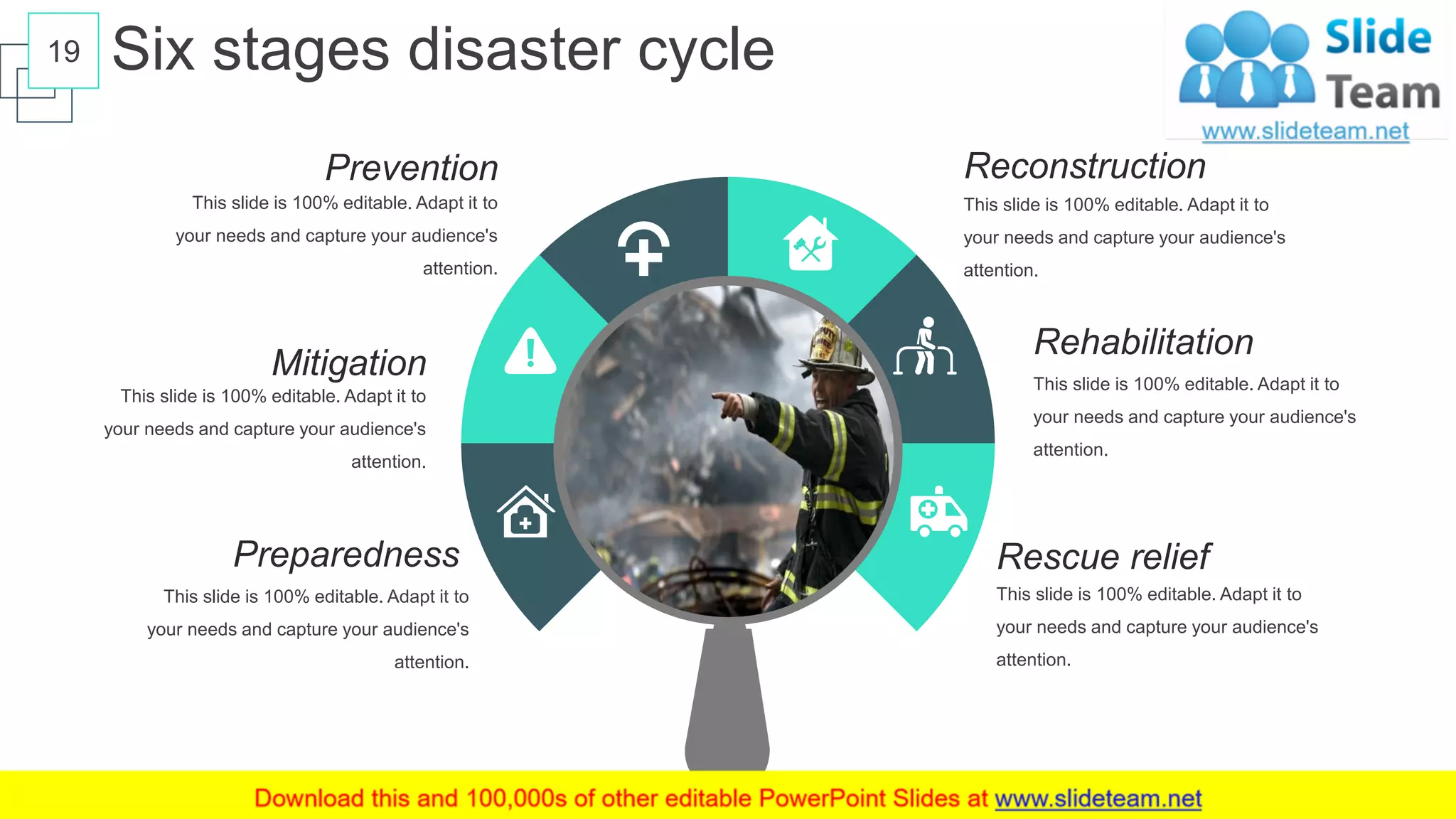 Disaster Management Information For Project PowerPoint Presentation ...