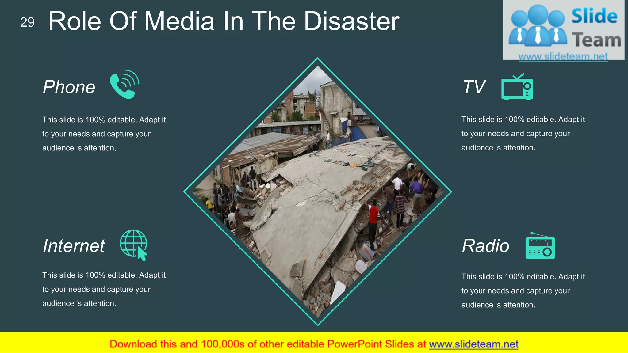 Disaster Management Information For Project PowerPoint Presentation ...