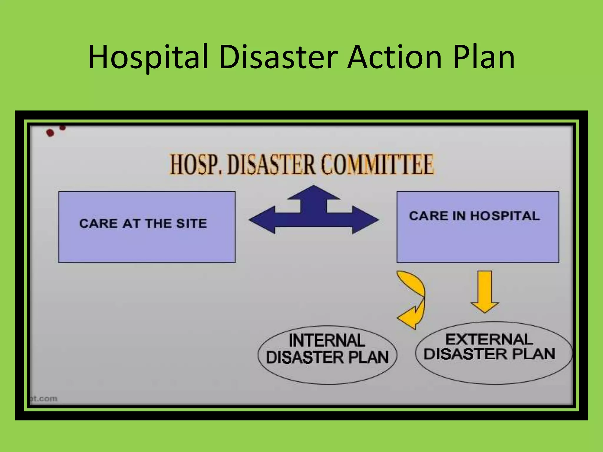 Disaster management in hospital ppt | PPTX