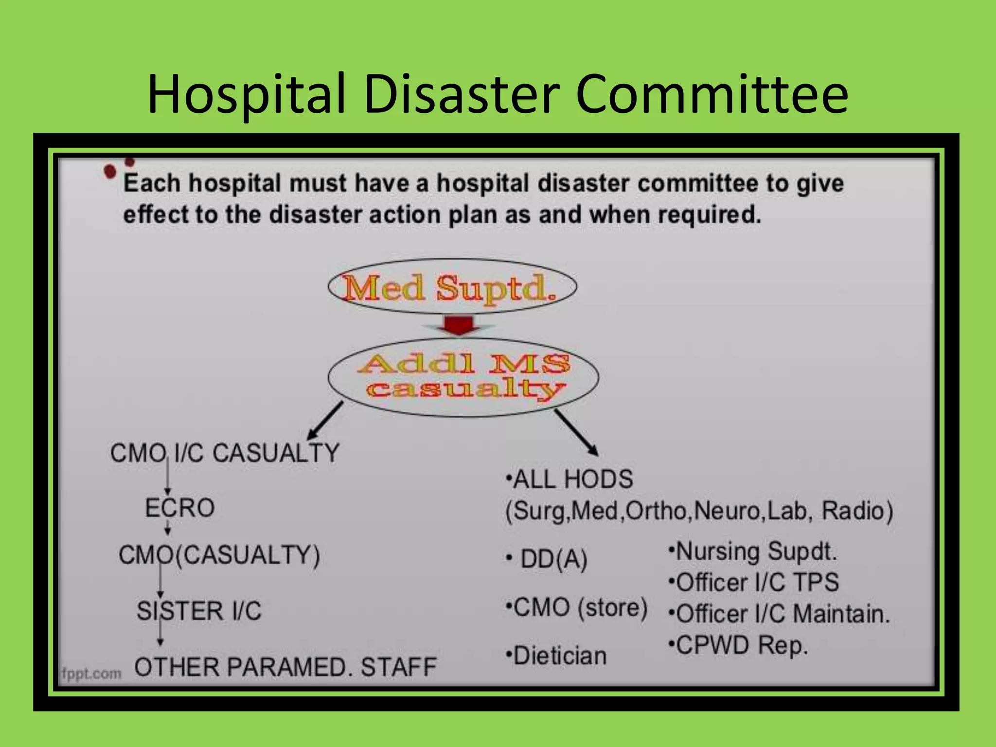 Disaster management in hospital ppt | PPTX