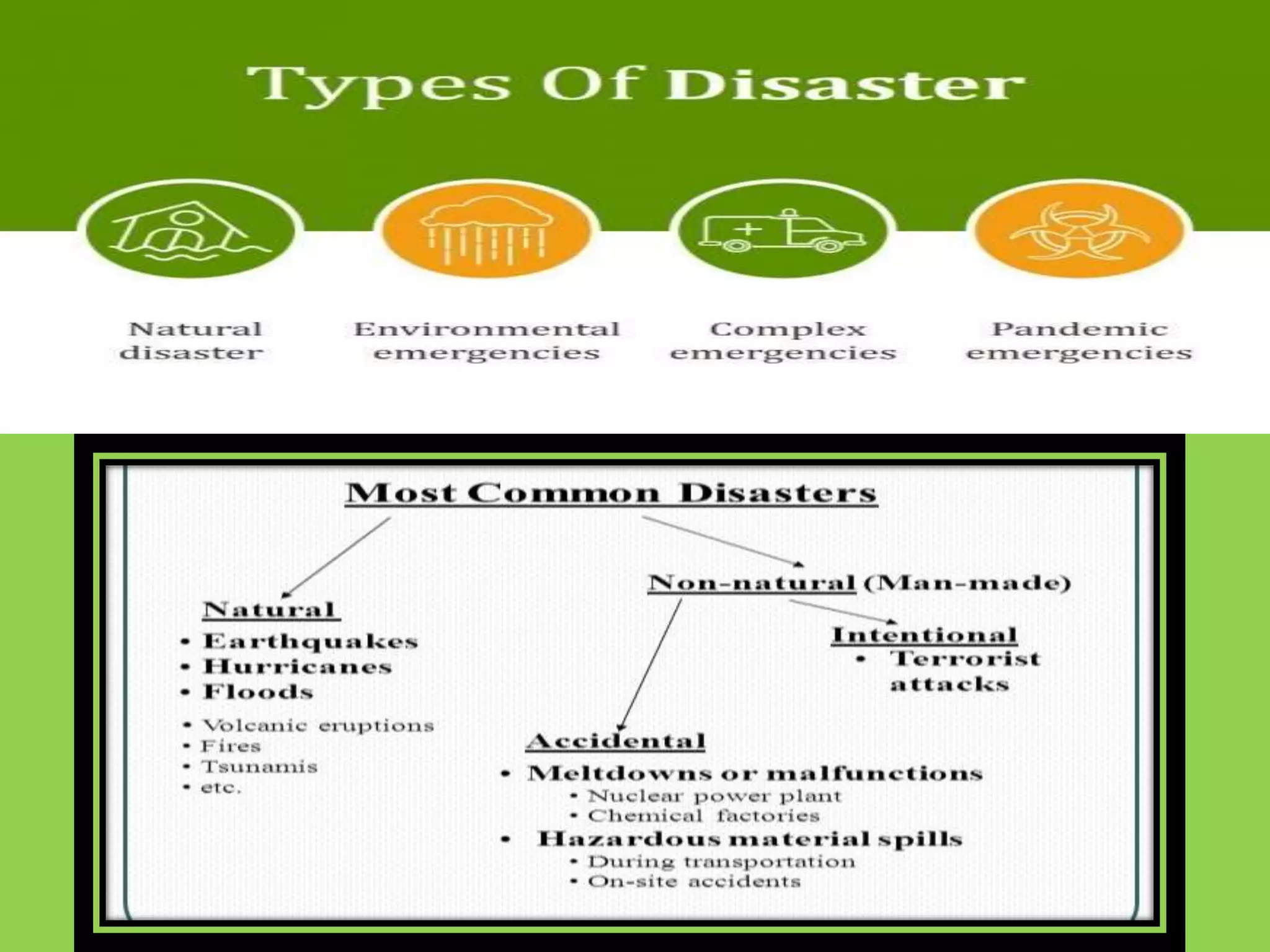 Disaster management in hospital ppt | PPTX