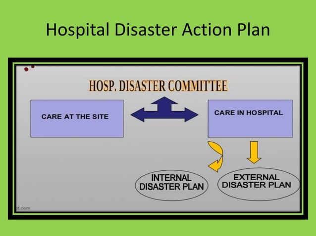 Disaster management in hospital ppt | PPTX | First Aid | Injuries