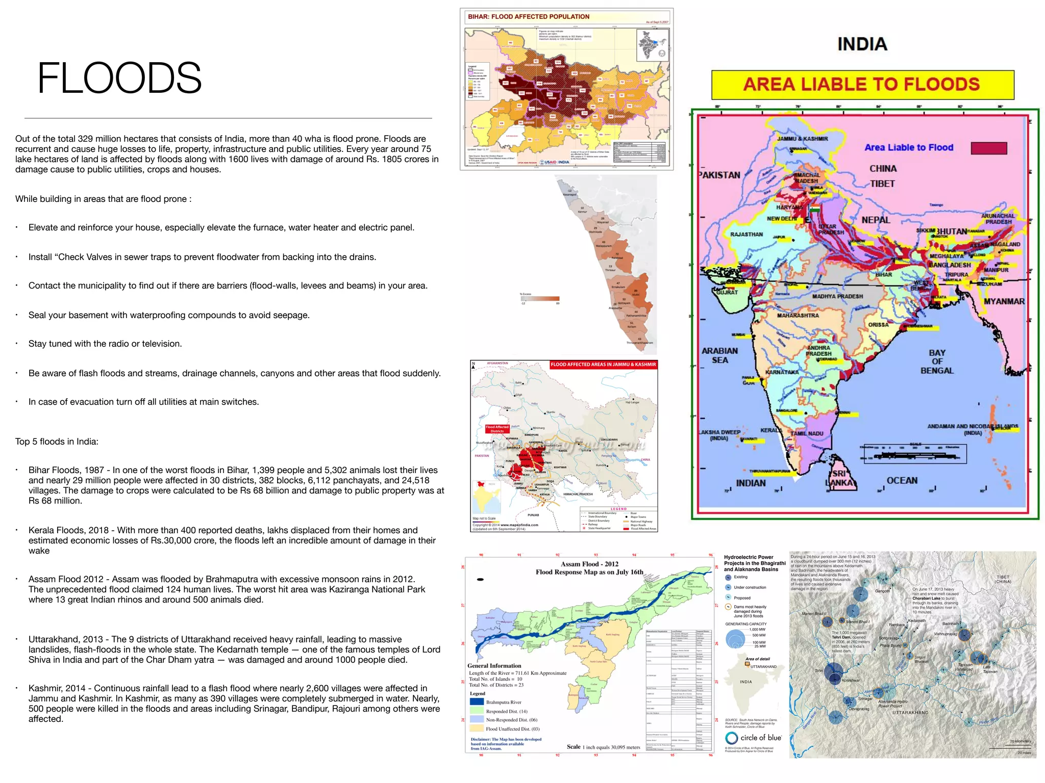 Disaster Management in india | PPT