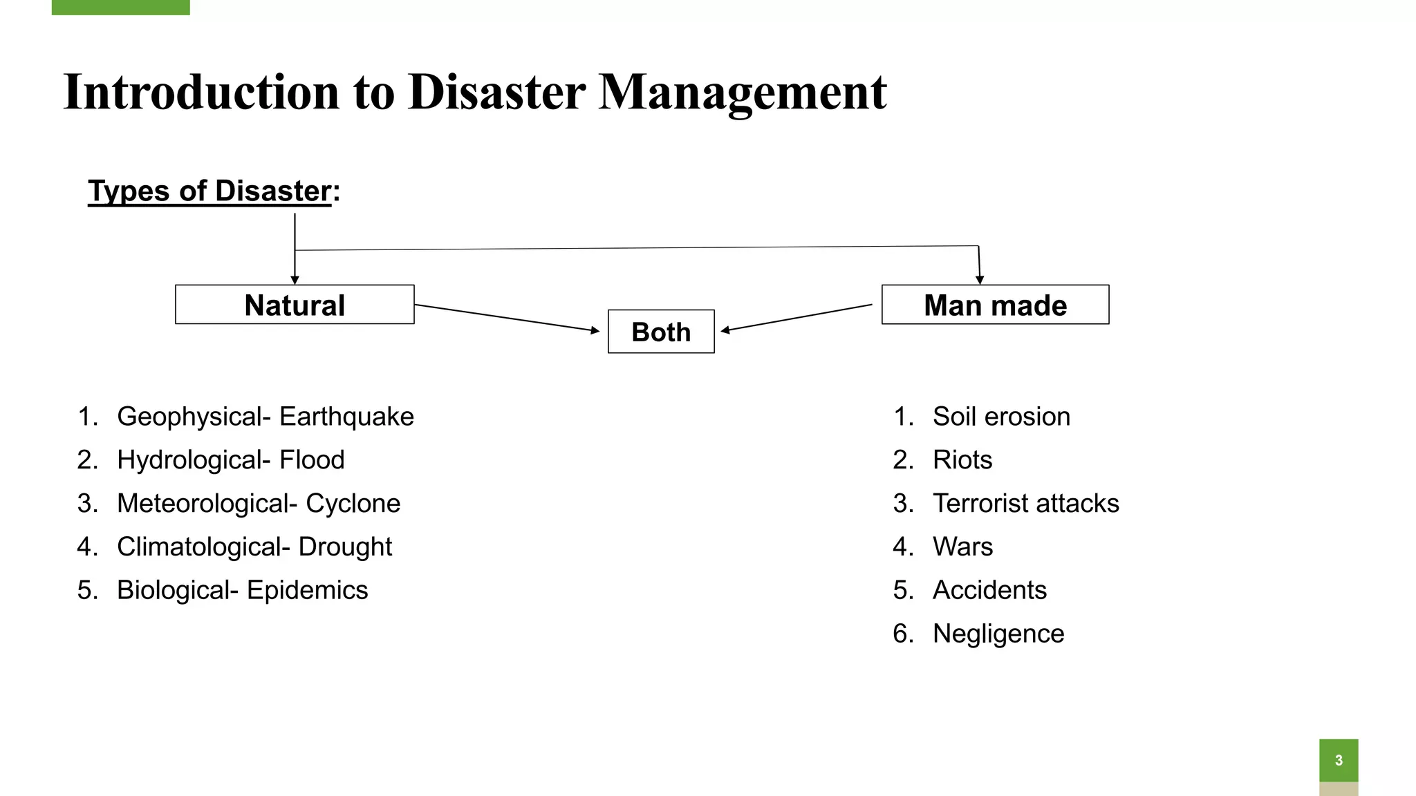 Disaster management in india | PPTX