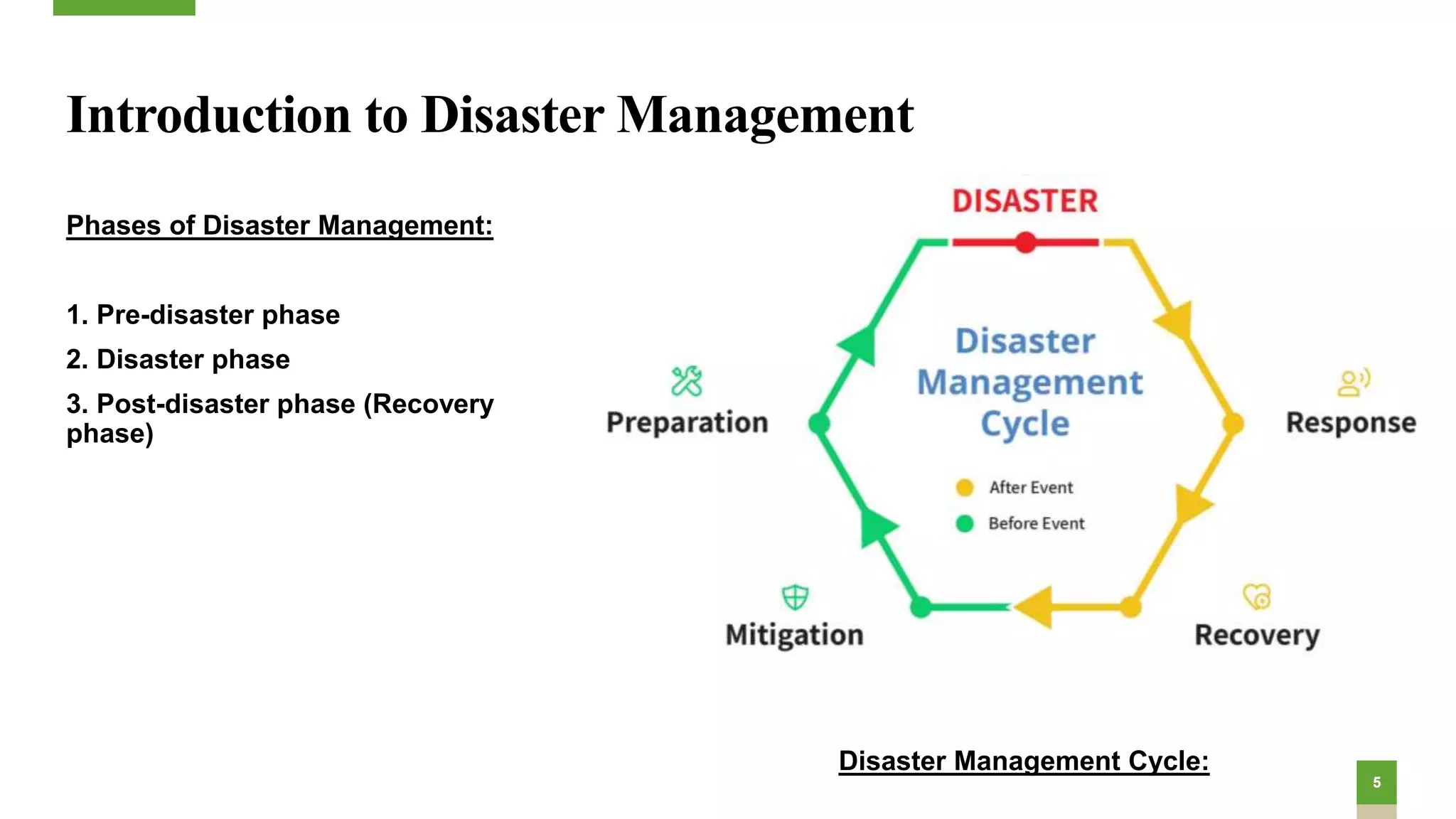 Disaster management in india | PPTX