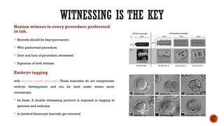 Disaster management in IVF final laboratory | PPTX