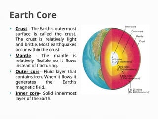 Disaster Management Continent Drift theory | PPT