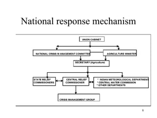 Disaster management its forms and effects | PPT
