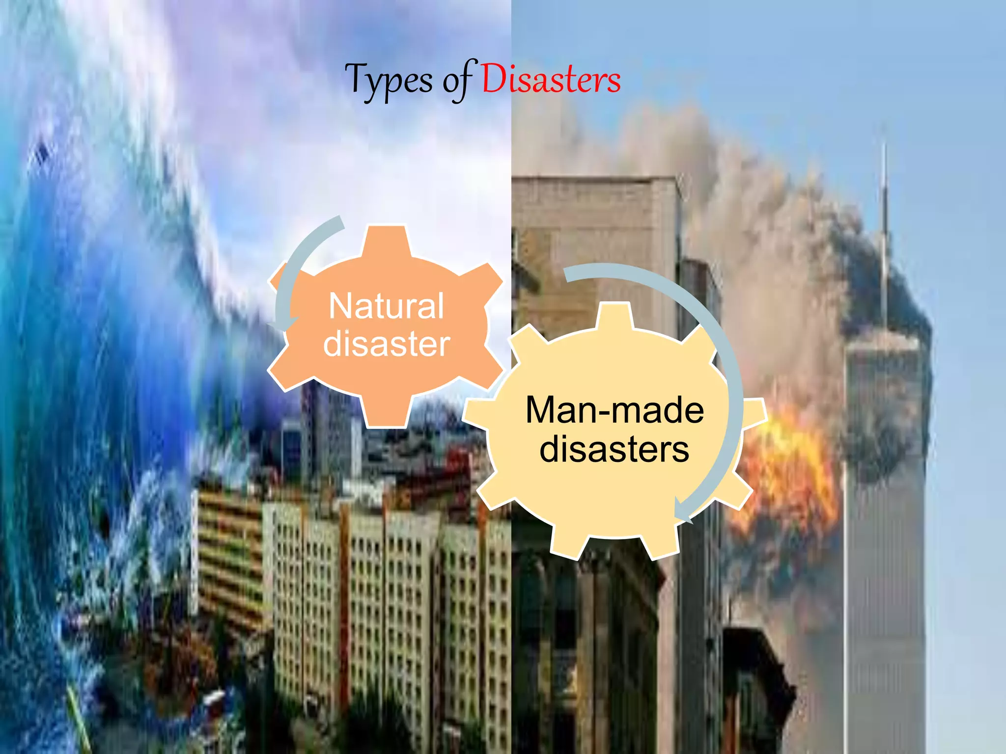 international Disastermanagement | PPT | Free Download