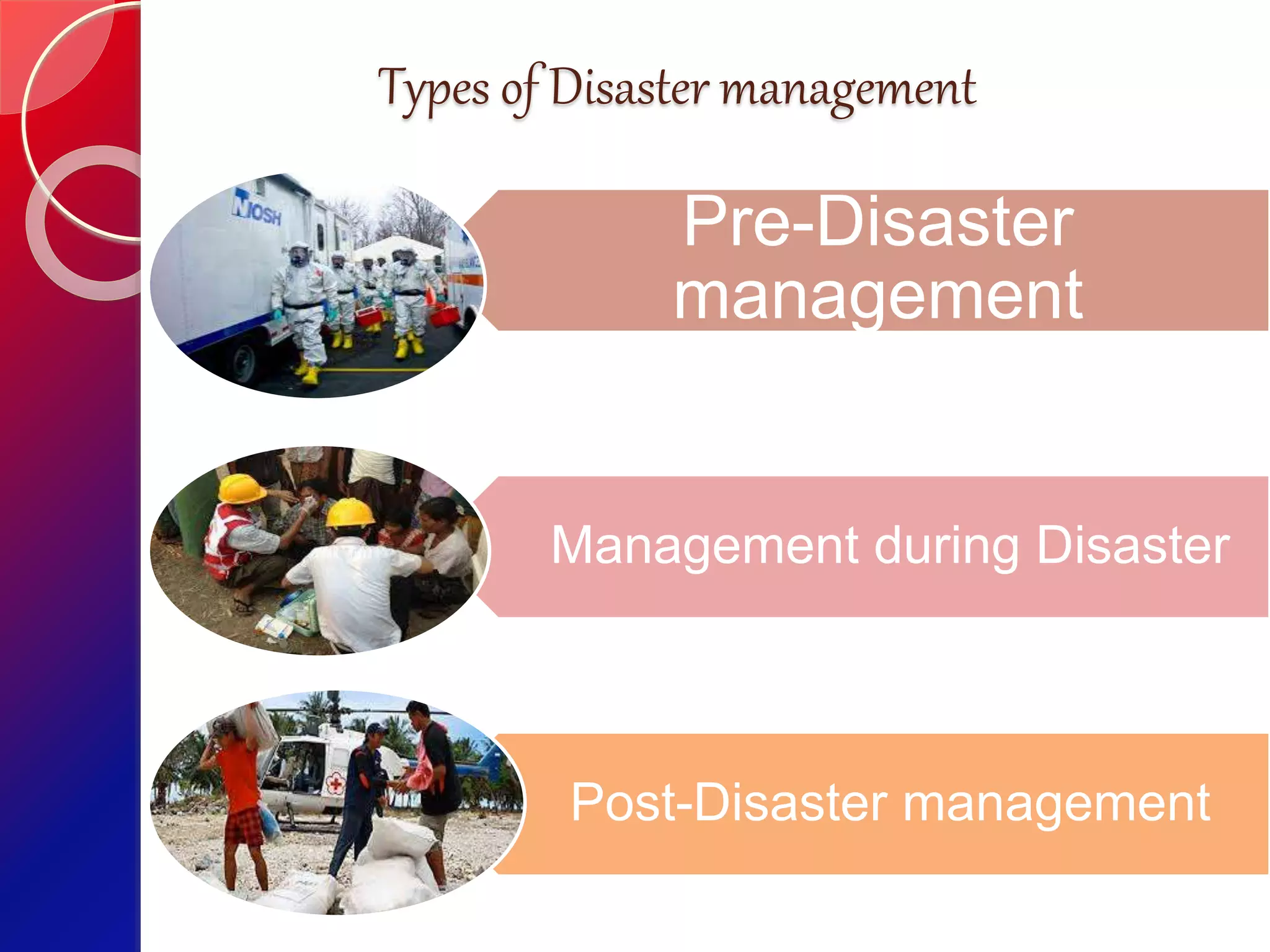 Disaster management modified | PPTX | Weather | Science