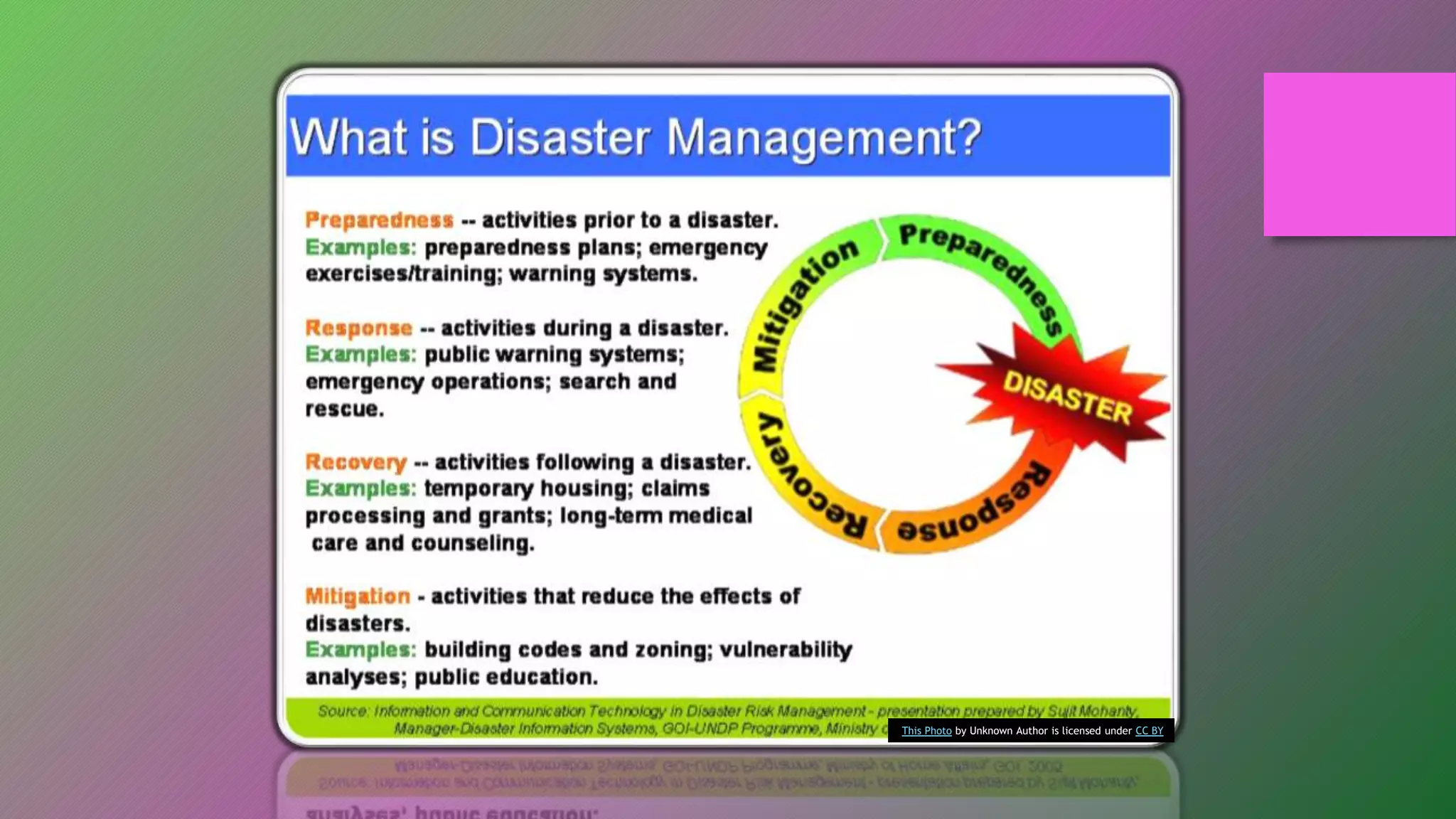 POWERPOINT PRESENTATION ON DISASTER MANAGEMENT | PPTX