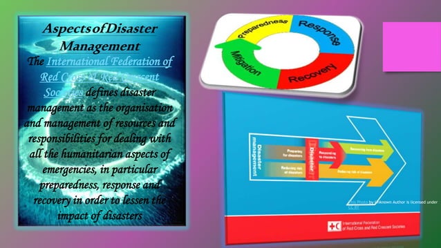 POWERPOINT PRESENTATION ON DISASTER MANAGEMENT | PPTX