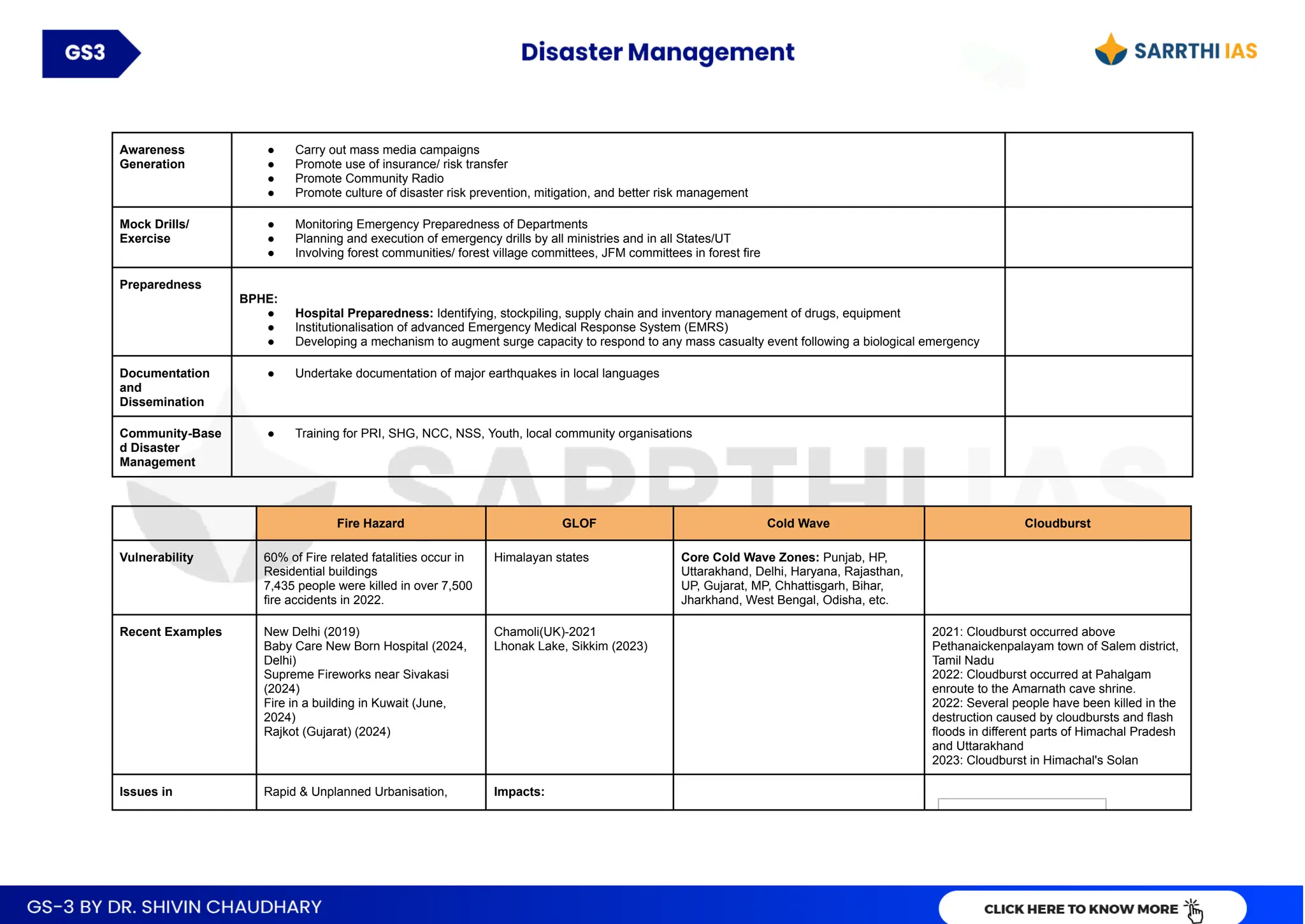 Disaster Management One Pager Notes FINAL.pdf