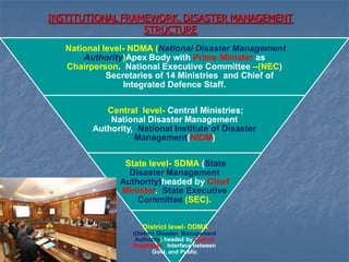 Disaster management Organizations of India and International peterpdb ...
