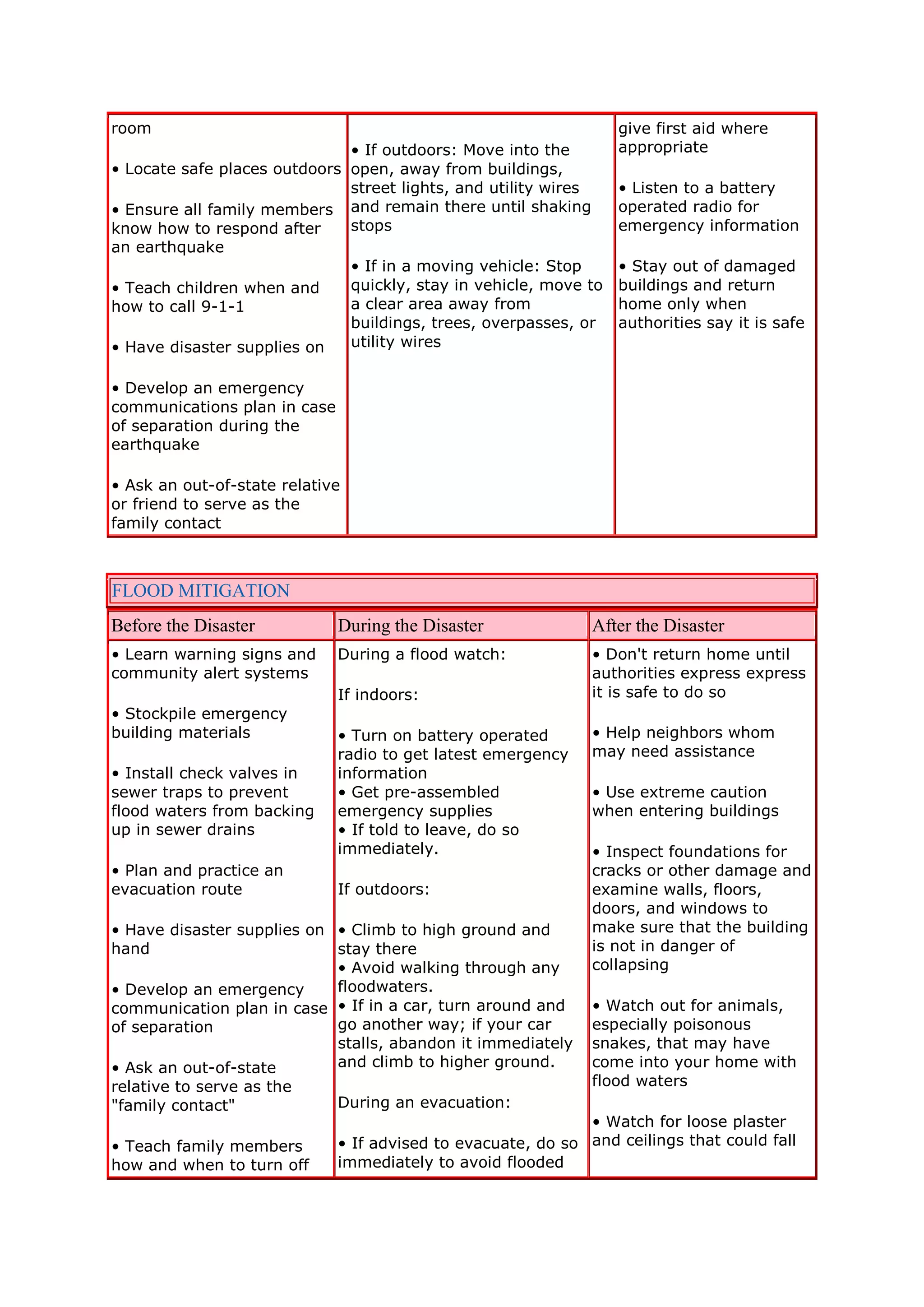 Disaster management plan | PDF