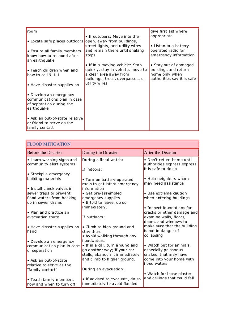Disaster Management Plan disaster-management-plan