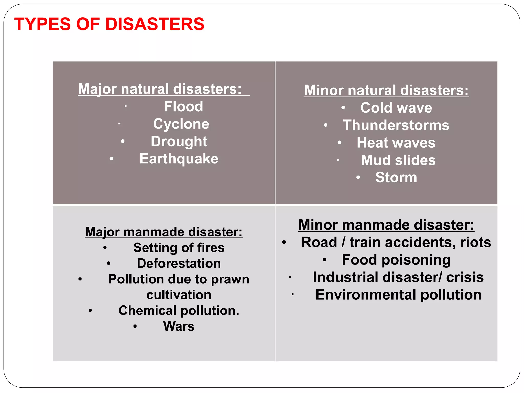 Disaster management ppt | PPTX
