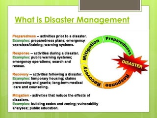 Disaster Management Ppt for students & clg | PPTX