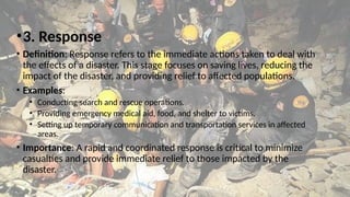 disaster management ppt by vansh khurana 9th a.pptx