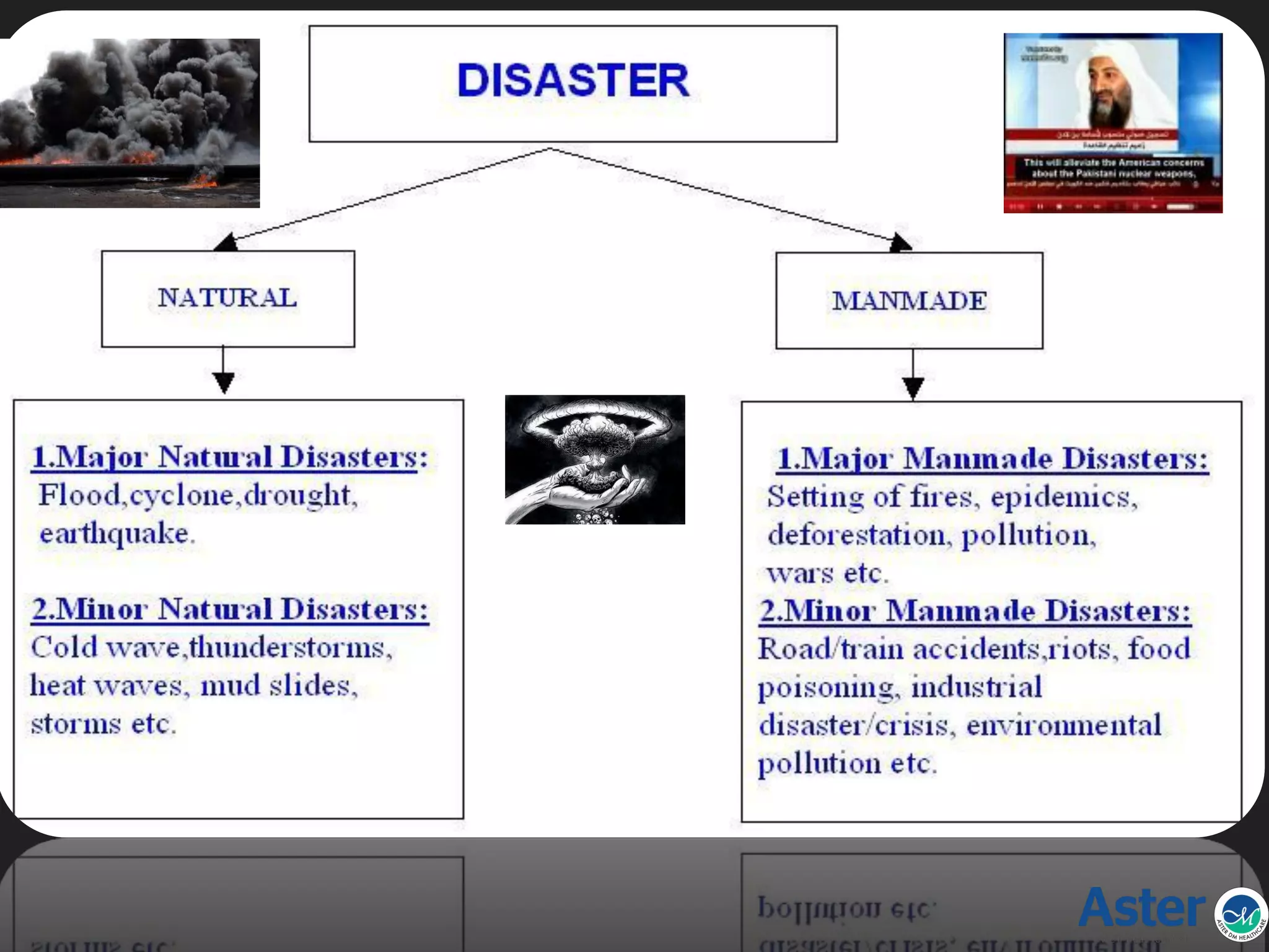 Disaster management principle and preparedness-2019 | PDF