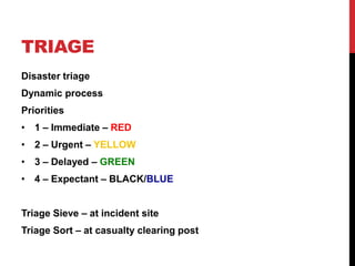 Disaster management principles | PPTX
