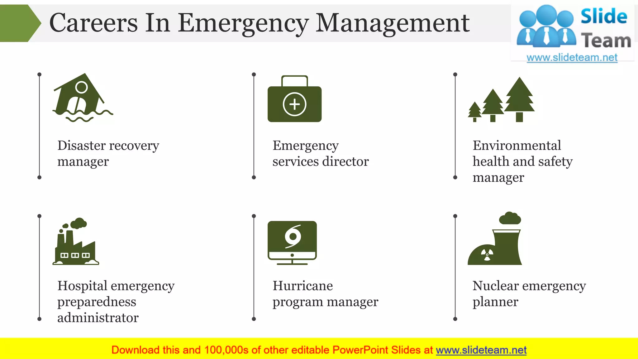 Disaster Management Process And Significance PowerPoint Presentation ...
