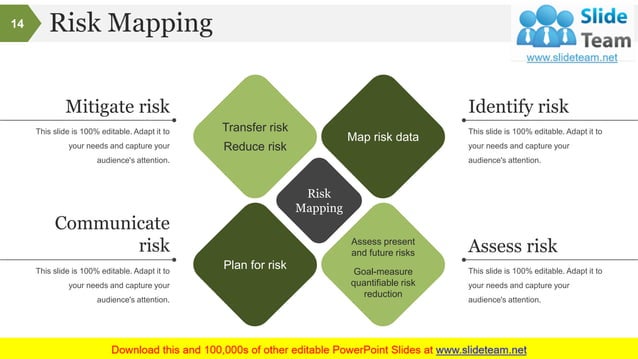 Disaster Management Process And Significance PowerPoint Presentation ...