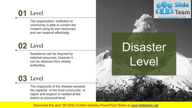 Disaster Management Process And Significance PowerPoint Presentation ...