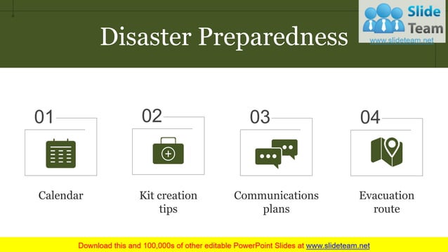 Disaster Management Process And Significance PowerPoint Presentation ...