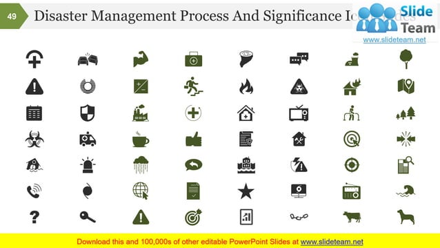 Disaster Management Process And Significance PowerPoint Presentation ...