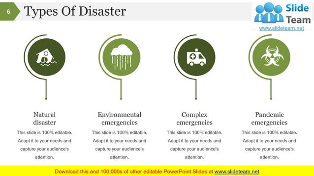 Disaster Management Process And Significance PowerPoint Presentation ...