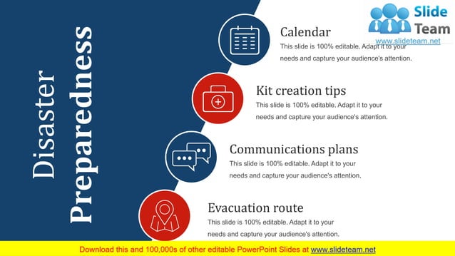 Disaster Management Process Life Cycle PowerPoint Presentation Slides | PPT