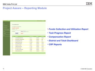 Disaster Management Project - Karnataka | PPT