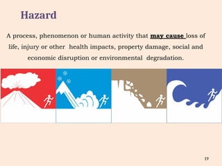 Disaster Management & Risk Assessment ppt | PPTX