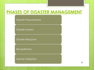 Disaster Management & Risk Assessment ppt | PPTX