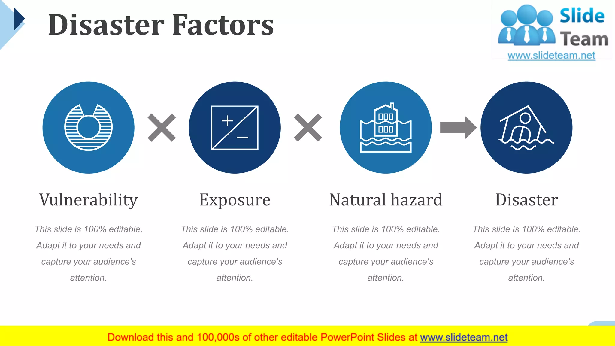Disaster Management Sd PowerPoint Presentation Slides | PPT