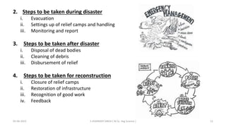 disaster management system.pptx