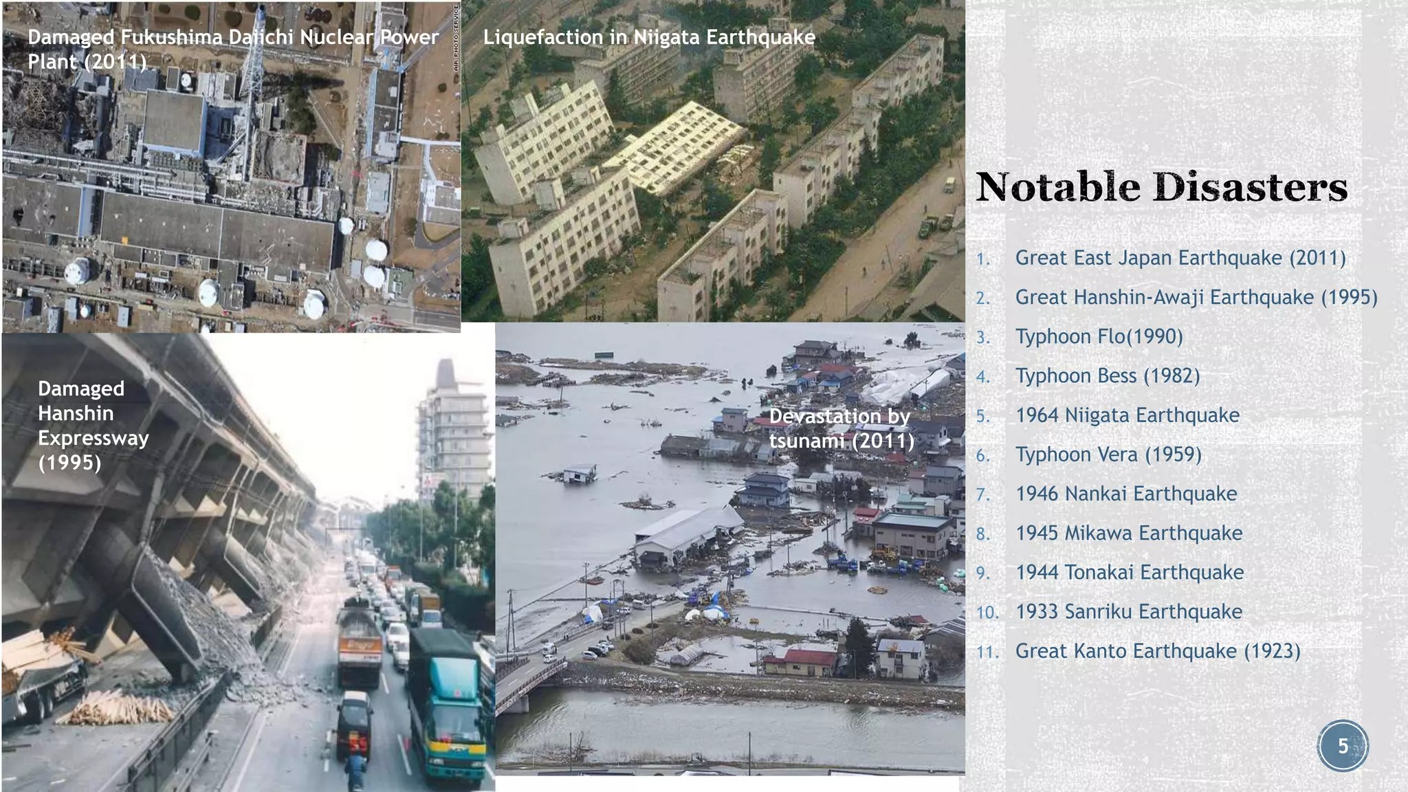 Disaster Management System in japan | PPTX