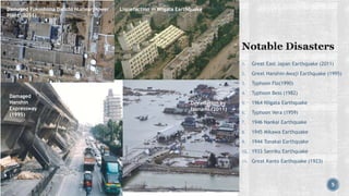 Disaster Management System in japan | PPTX