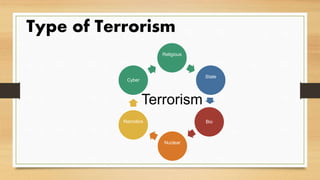 Terrorism | PPTX | Terrorism | Sensitive Topics