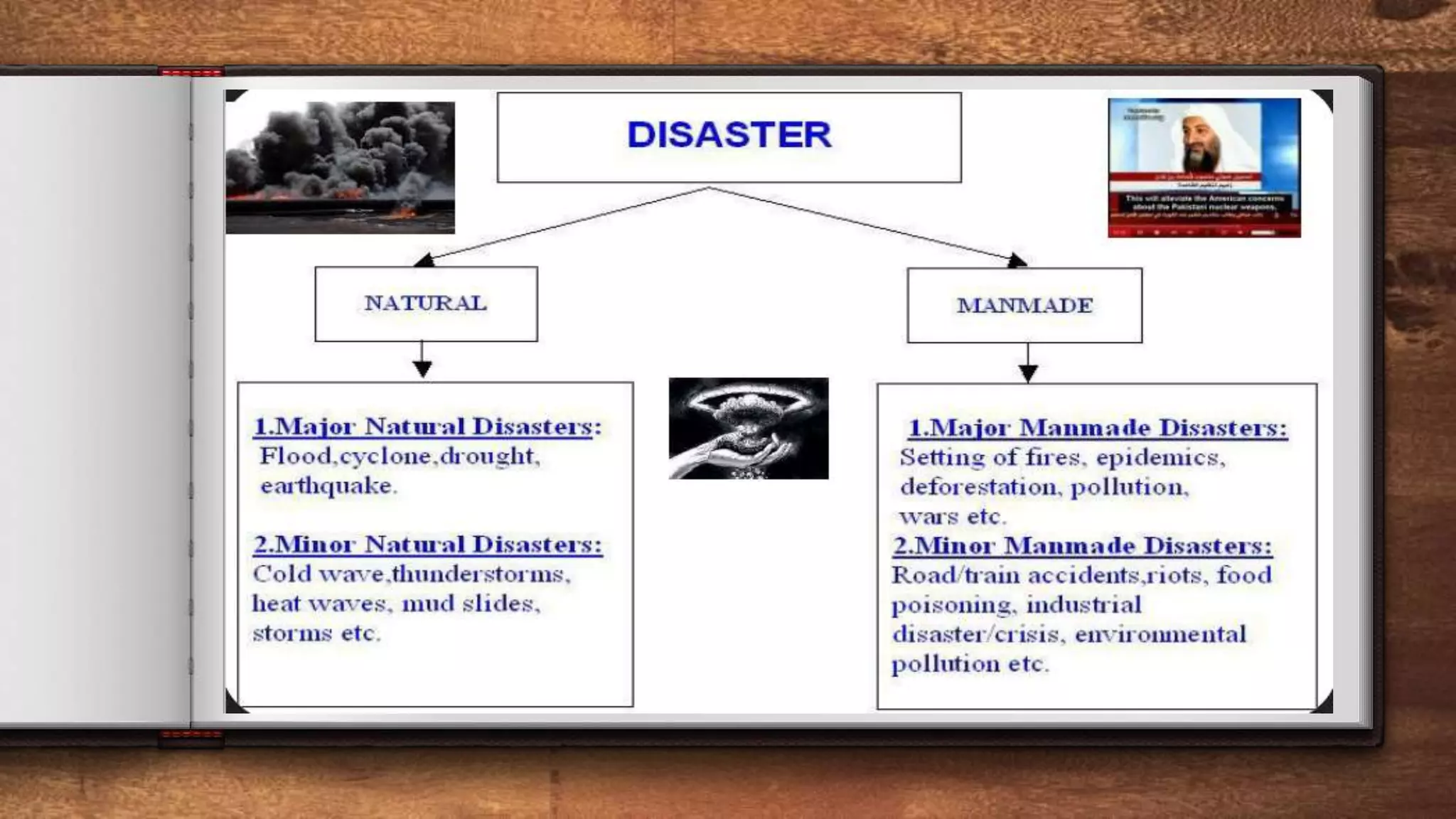 Disaster Management_UNIT.1.pptx