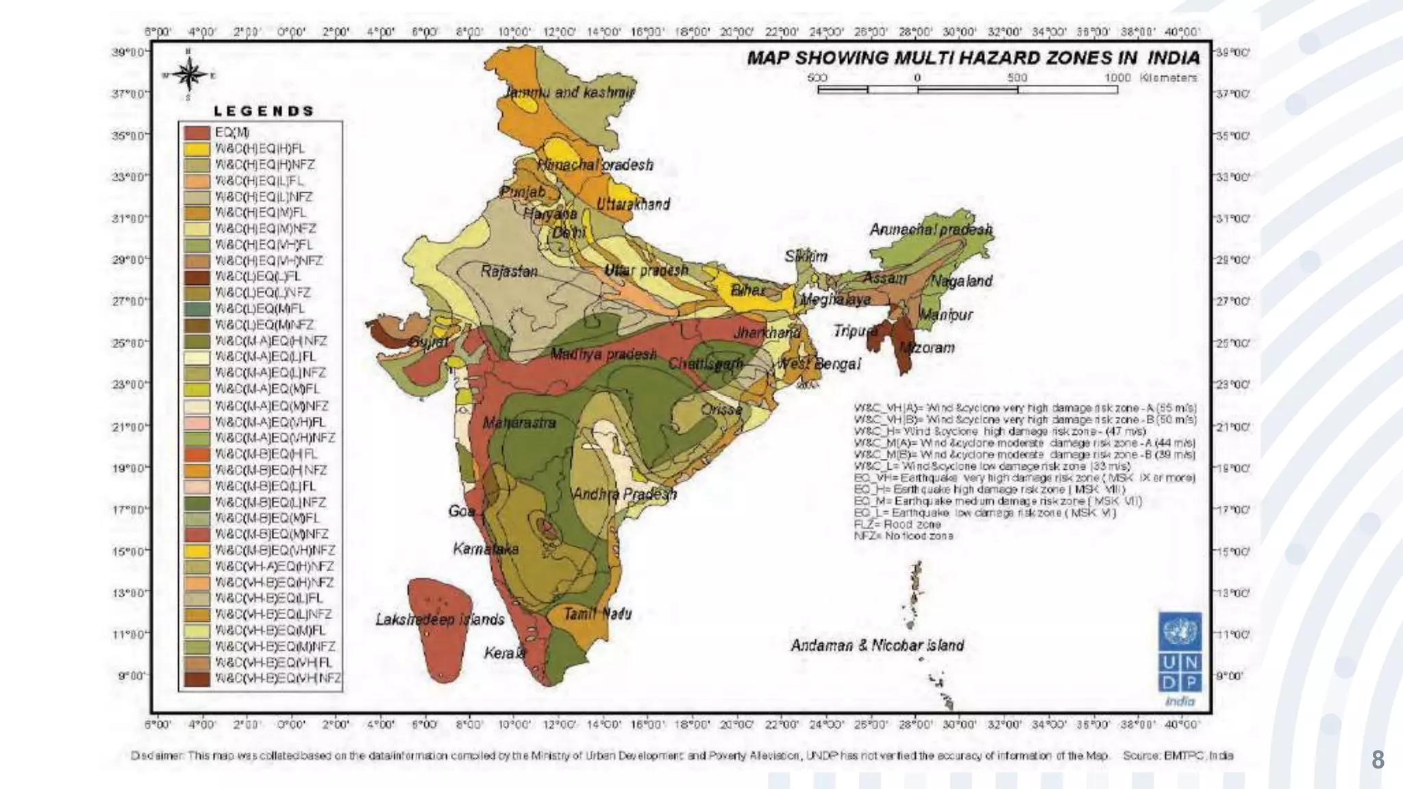Disaster Management_Unit.4.pptx