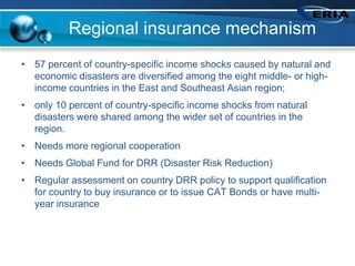 Disaster Management in ASEAN | PPTX
