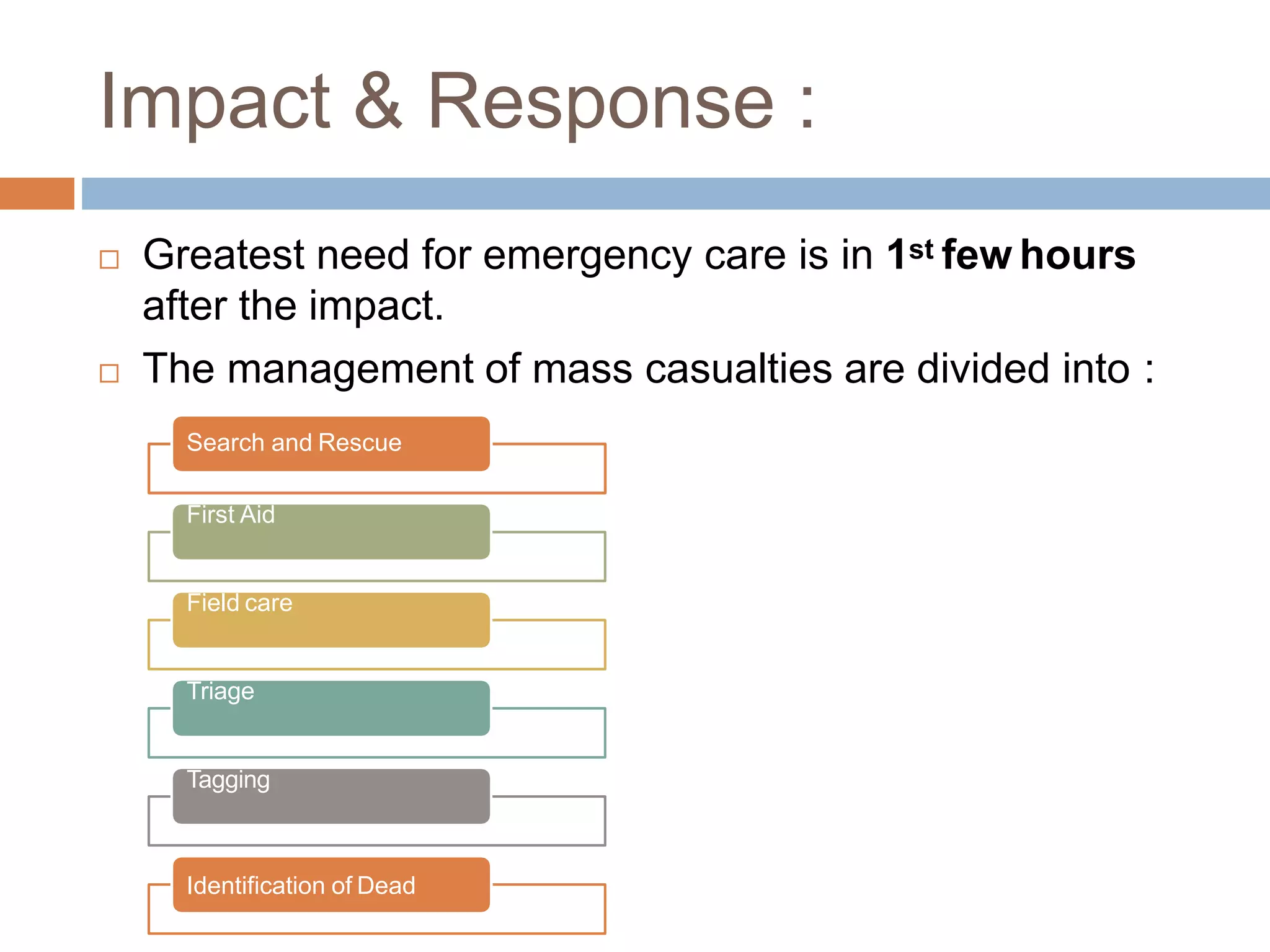 Disaster managemt and its classification (1).pptx